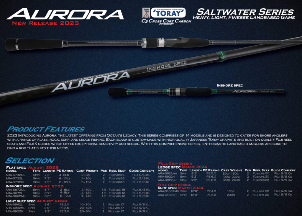 Aurora Series – Flats, Inshore, Surf, Ledge Spec - Ocean's Legacy